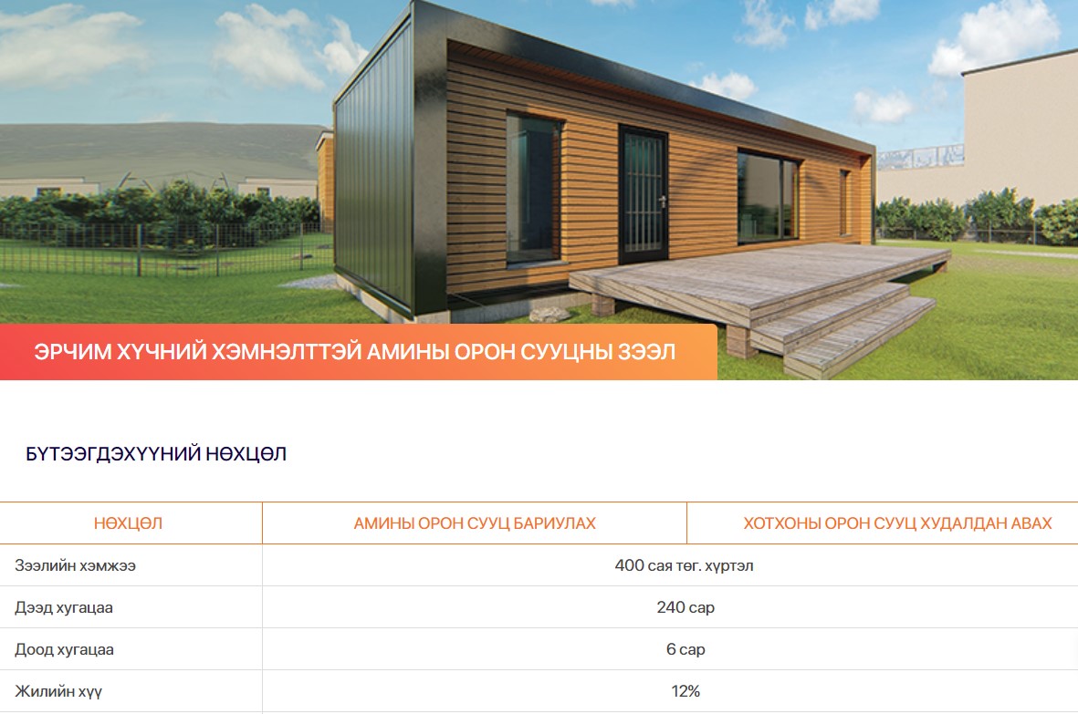 Aoc Mn Эрчим хүчний хэмнэлттэй амины орон сууцны ногоон зээл олгогч